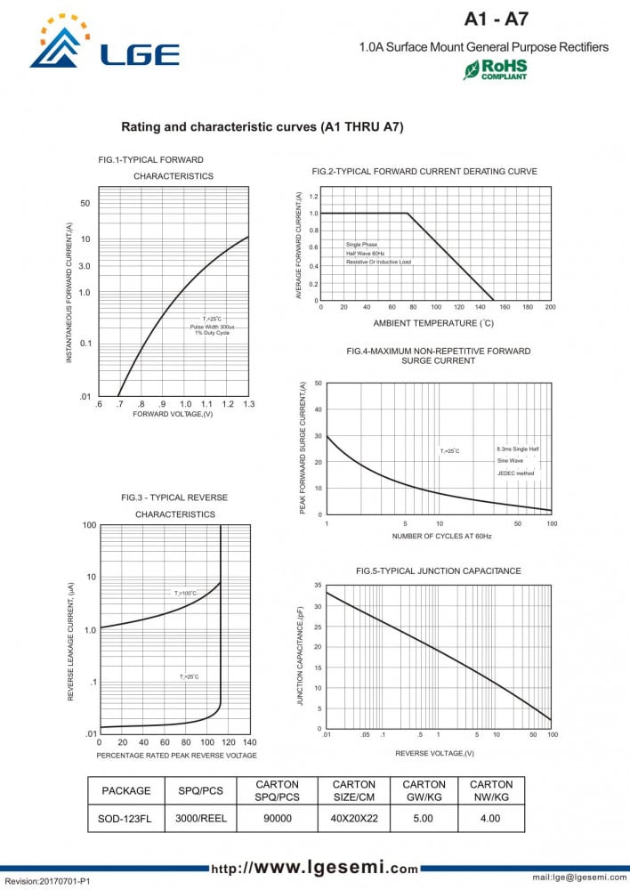 LGE A7 datasheet page 2