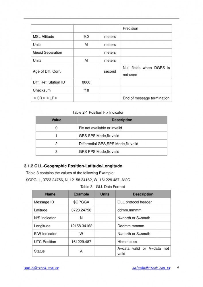 GPS-13740 technical document page 6