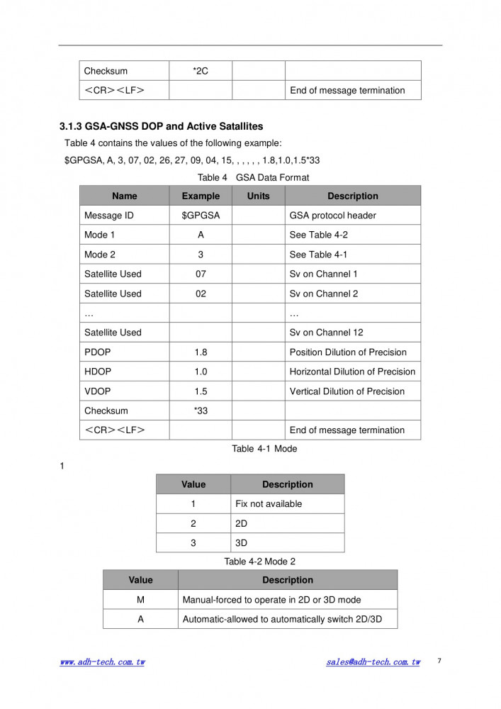 GPS-13740 technical document page 7