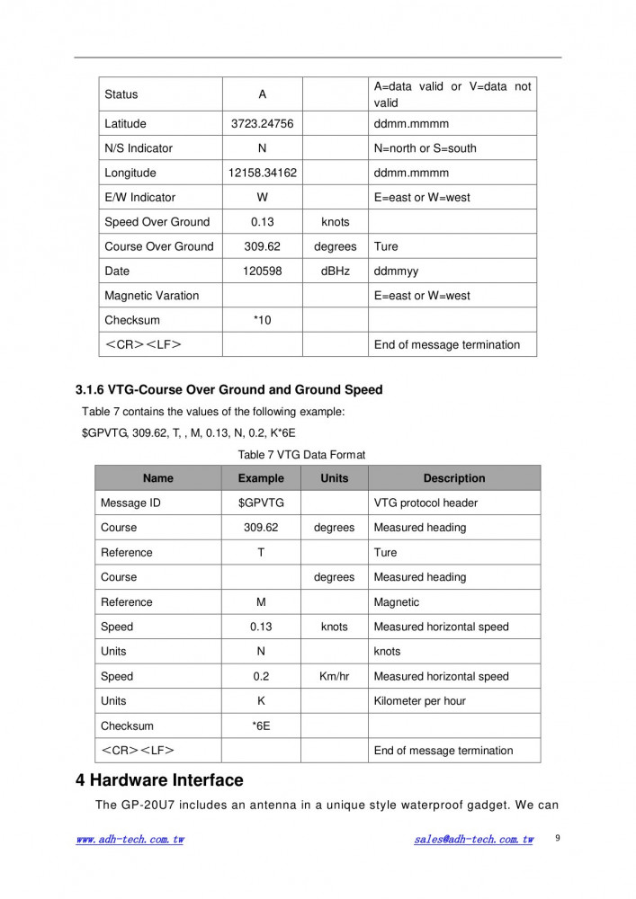 GPS-13740 technical document page 9