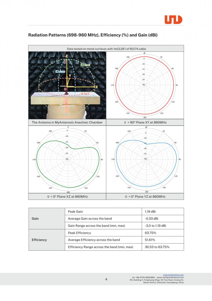 AECM013 datasheet page 6