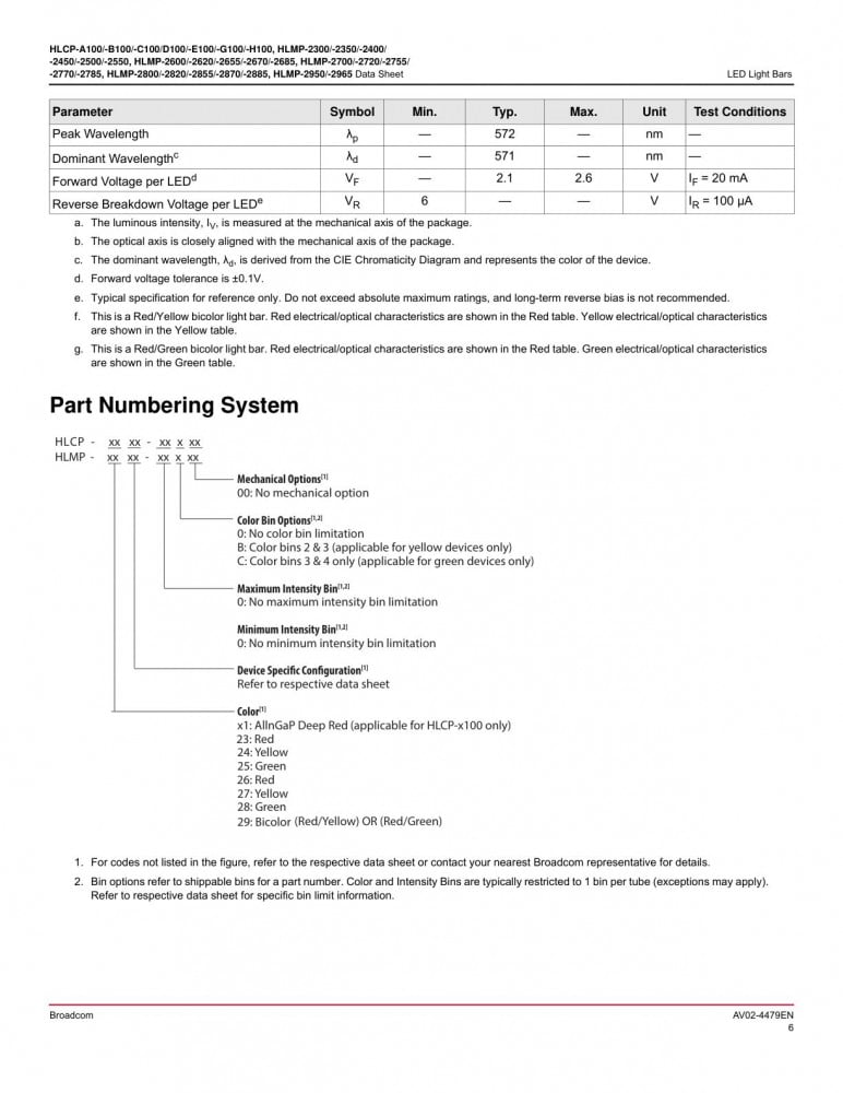 HLMP-2655 datasheet page 6