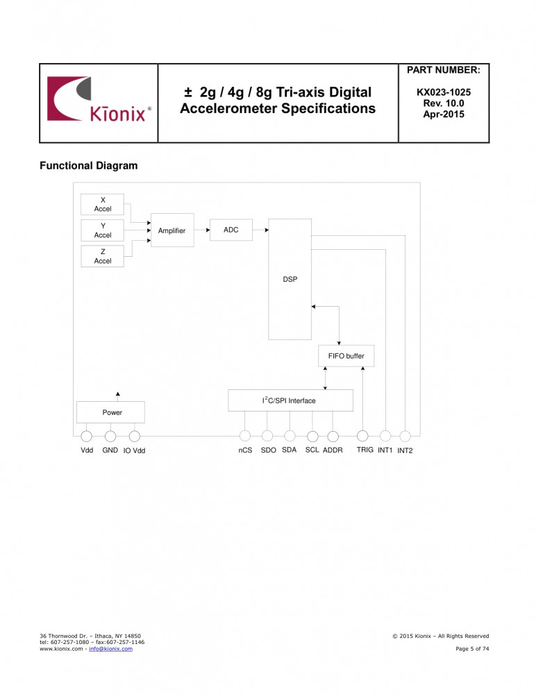 KX023-1025 technical document page 5