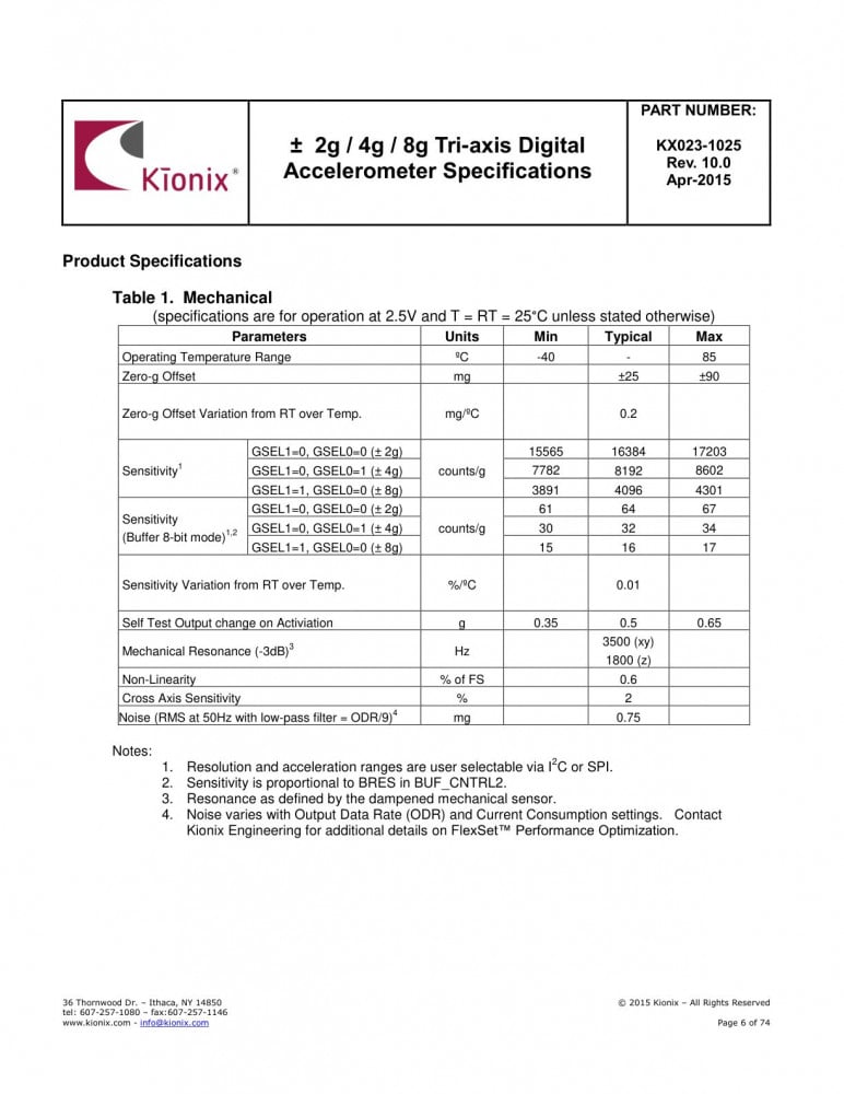KX023-1025 technical document page 6