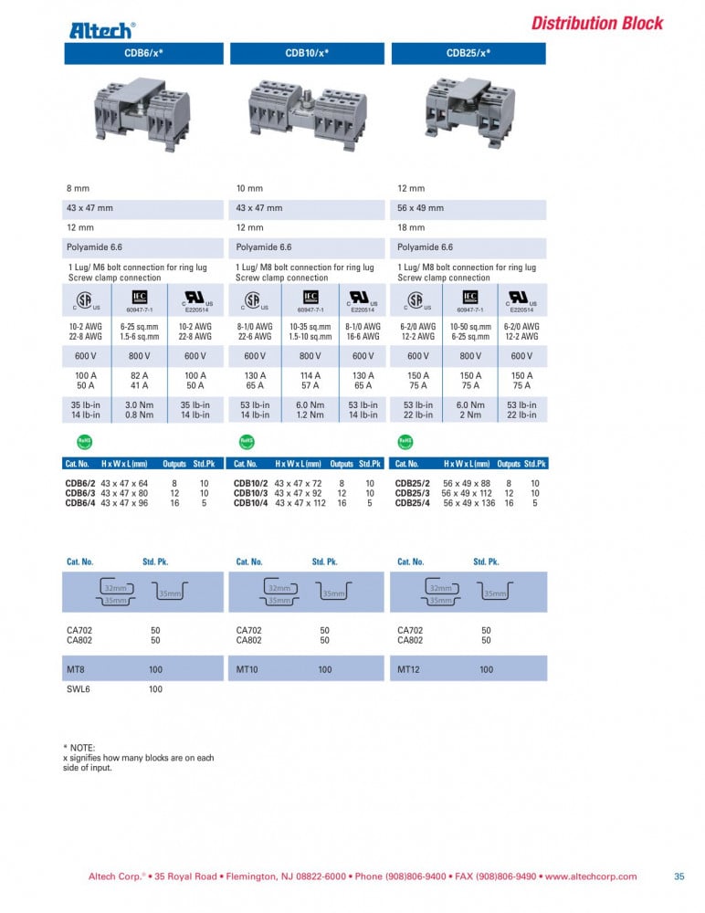 Altech CDB series technical document page