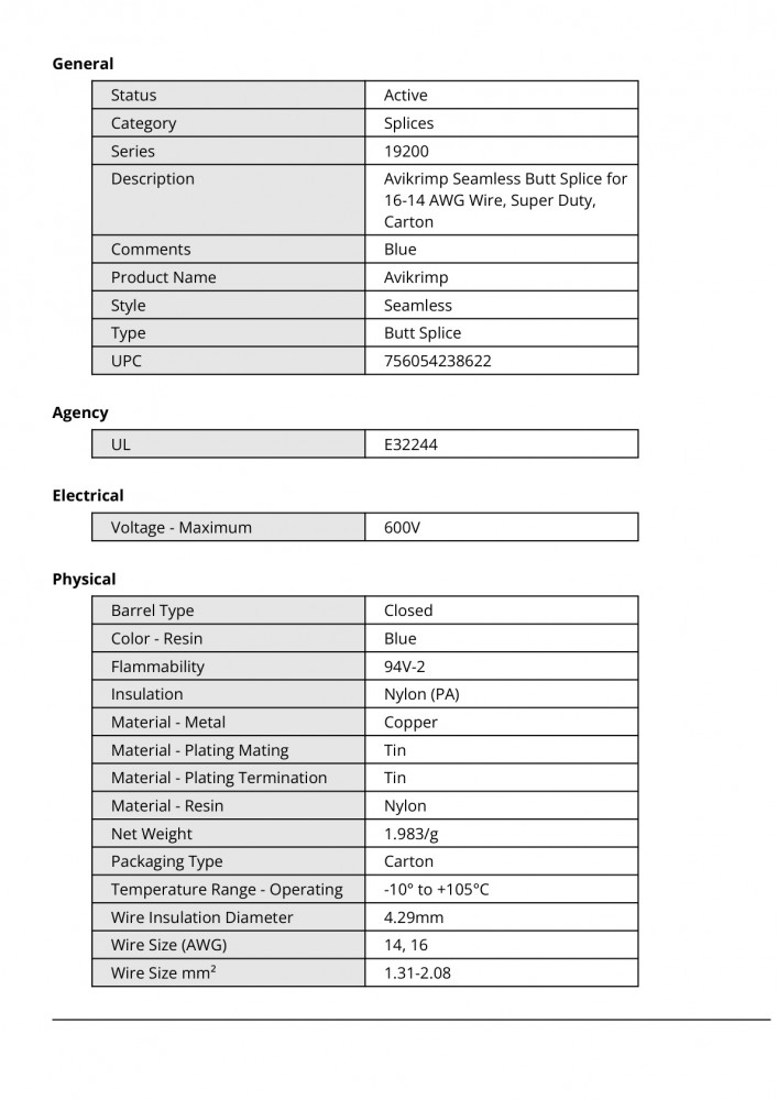 MOLEX 192000001 product document, page 2