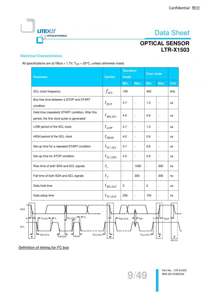LTR-X1503 datasheet page 10