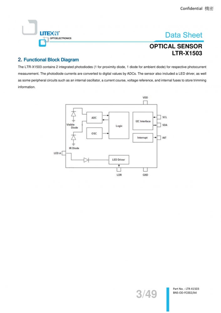 LTR-X1503 datasheet page 4