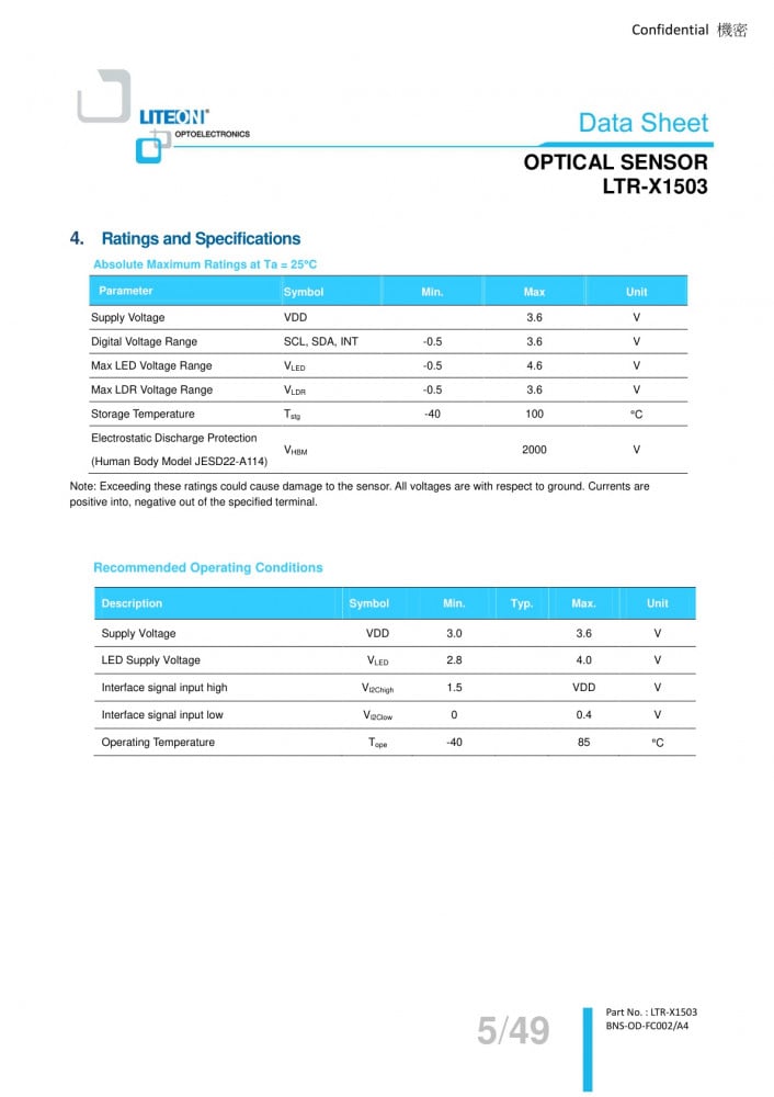 LTR-X1503 datasheet page 6