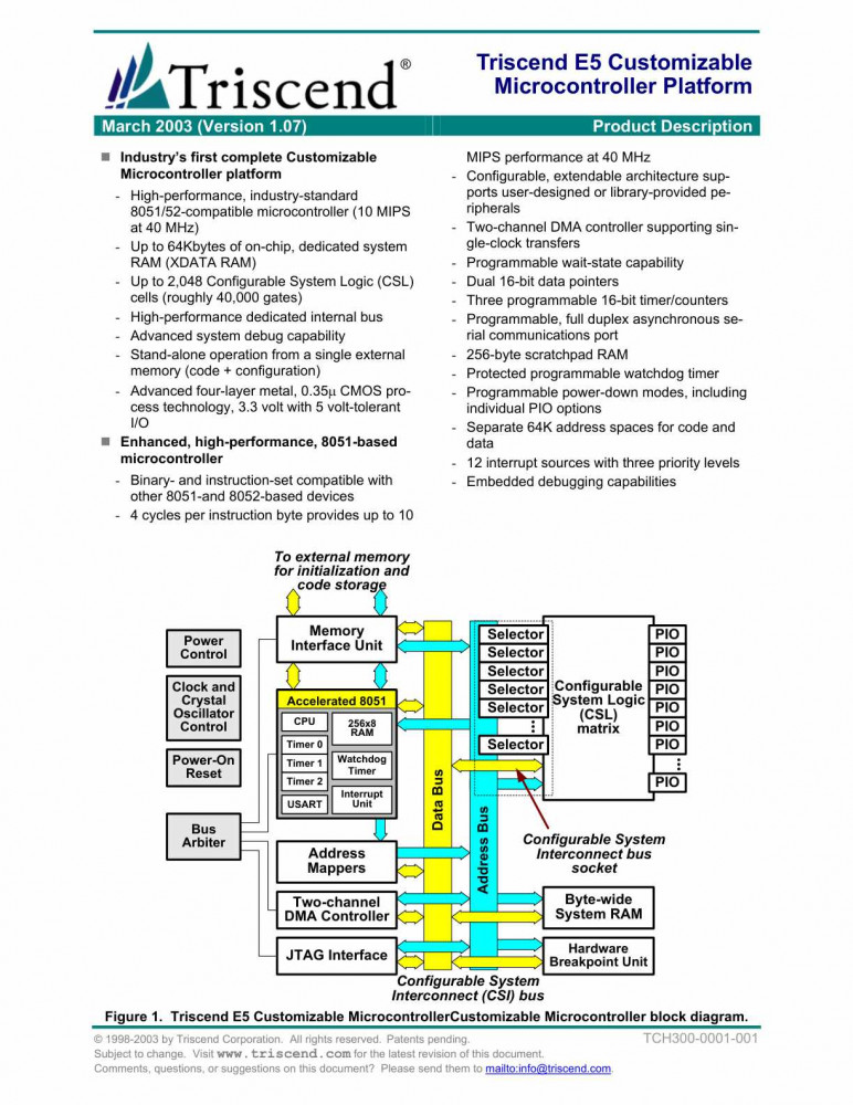 TE505S16-40QC datasheet page 1