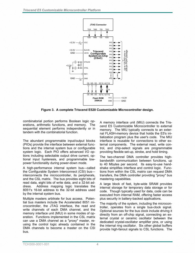 TE505S16-40QC datasheet page 4
