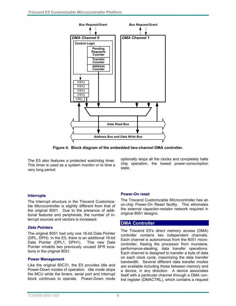 TE505S16-40QC datasheet page 6