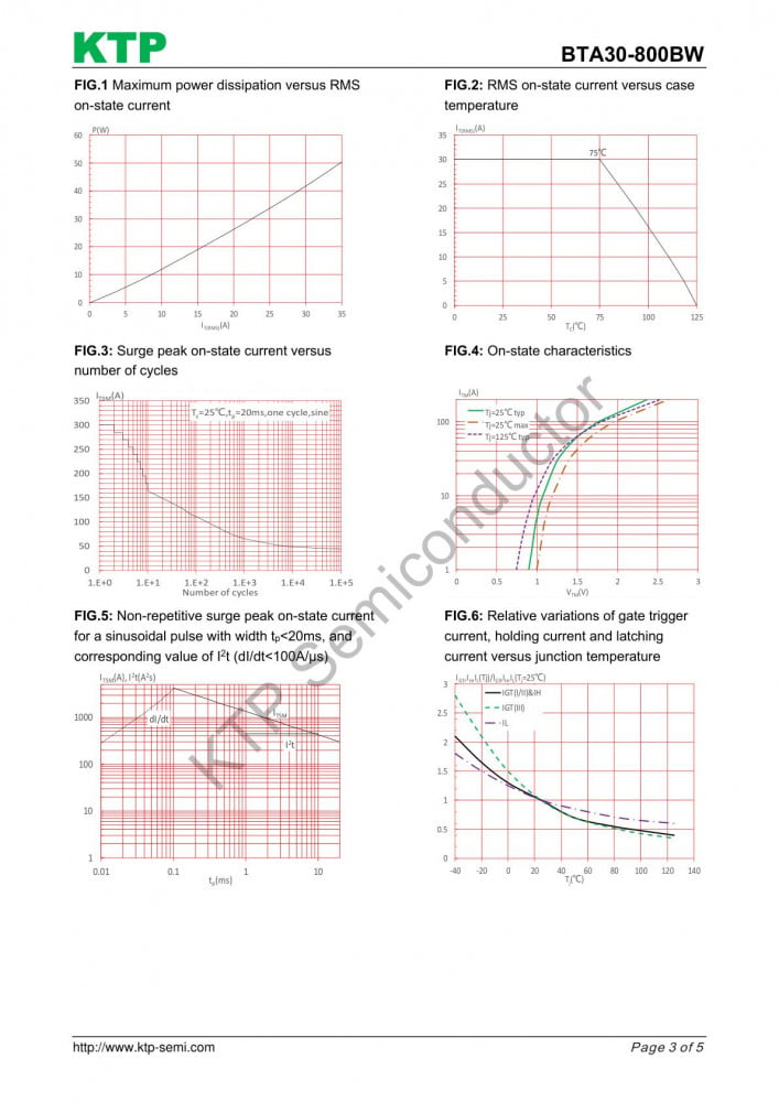BTA30-800BW datasheet page 3