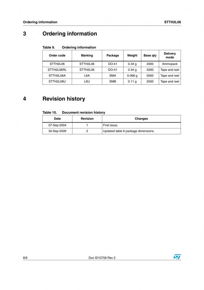 STTH2L06 datasheet page 8