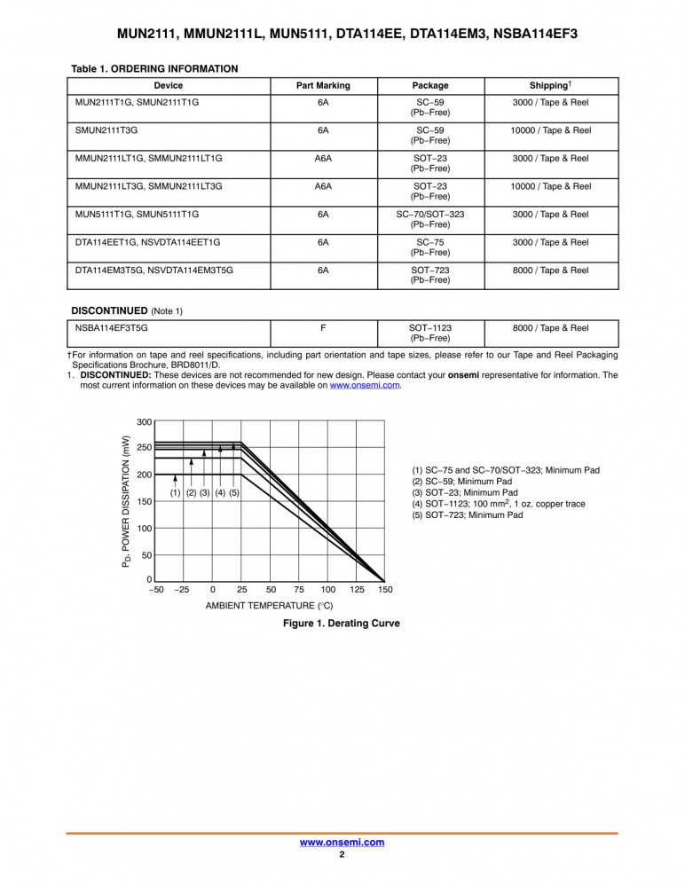 SMUN5111T1G datasheet page 2