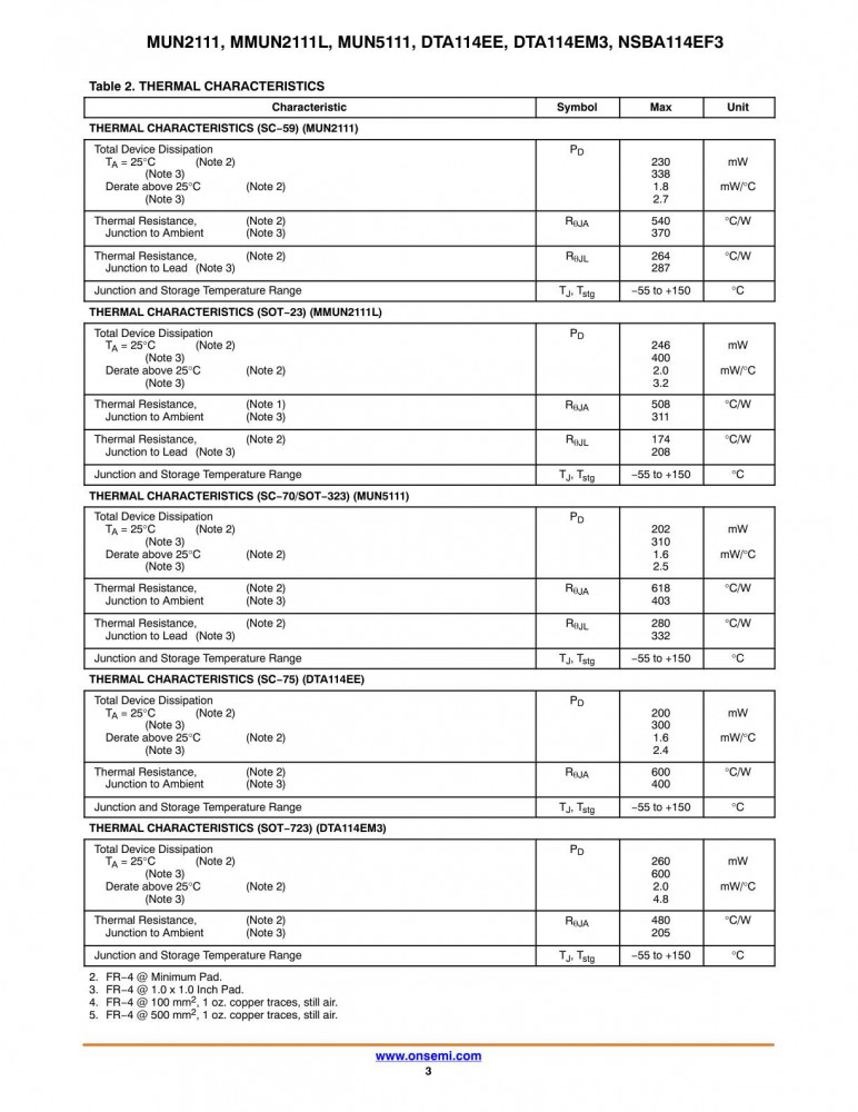 SMUN5111T1G datasheet page 3