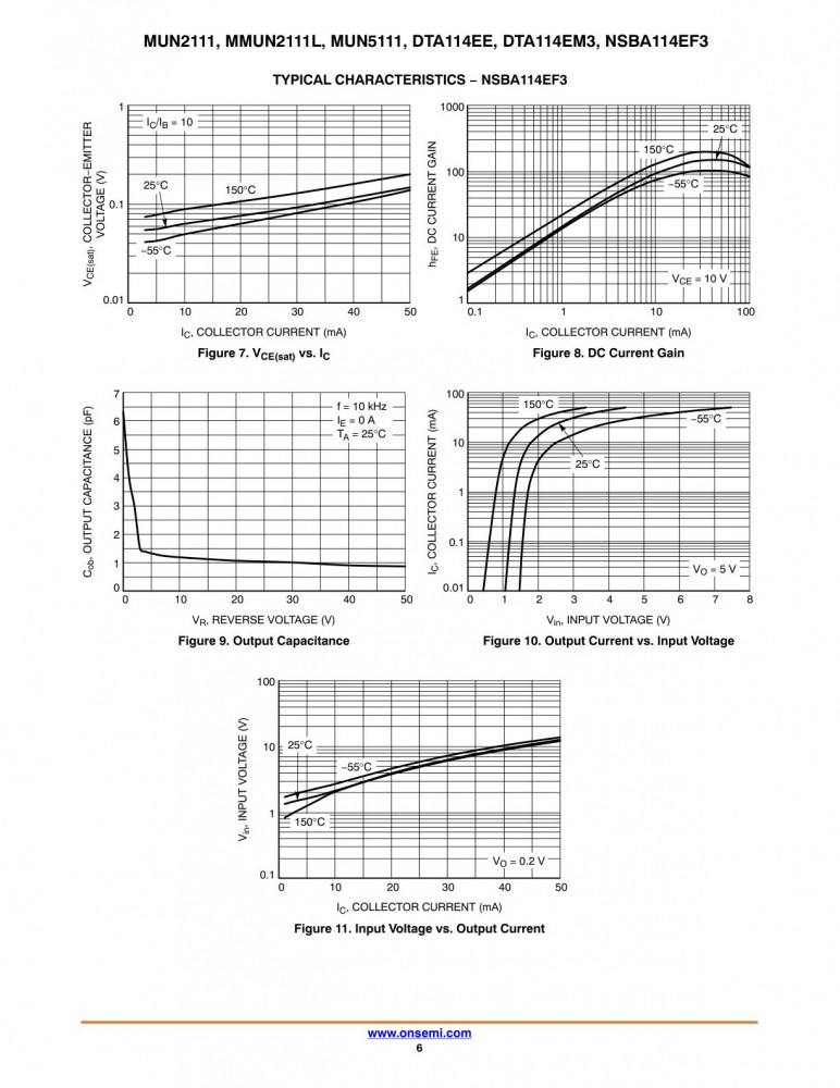 SMUN5111T1G datasheet page 6