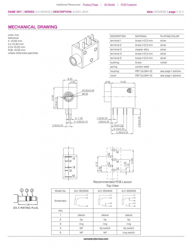 SJ1-3535NG product document page 2