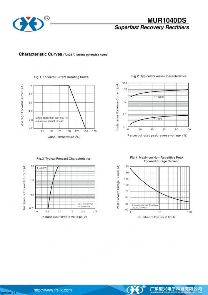 MUR1040DS datasheet page 2