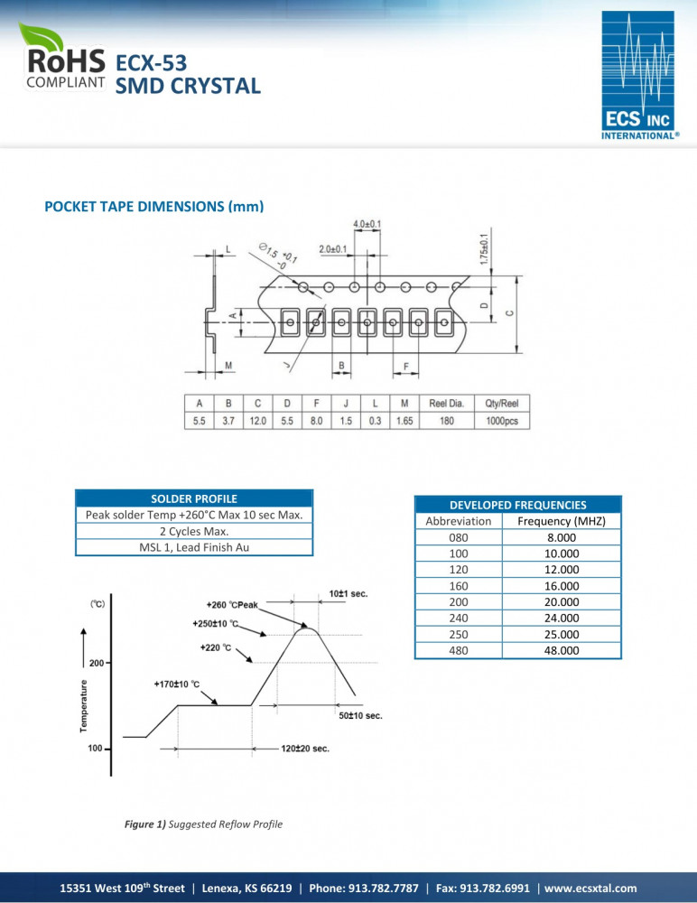 ECS-250-12-30-GN-TR technical document page 2
