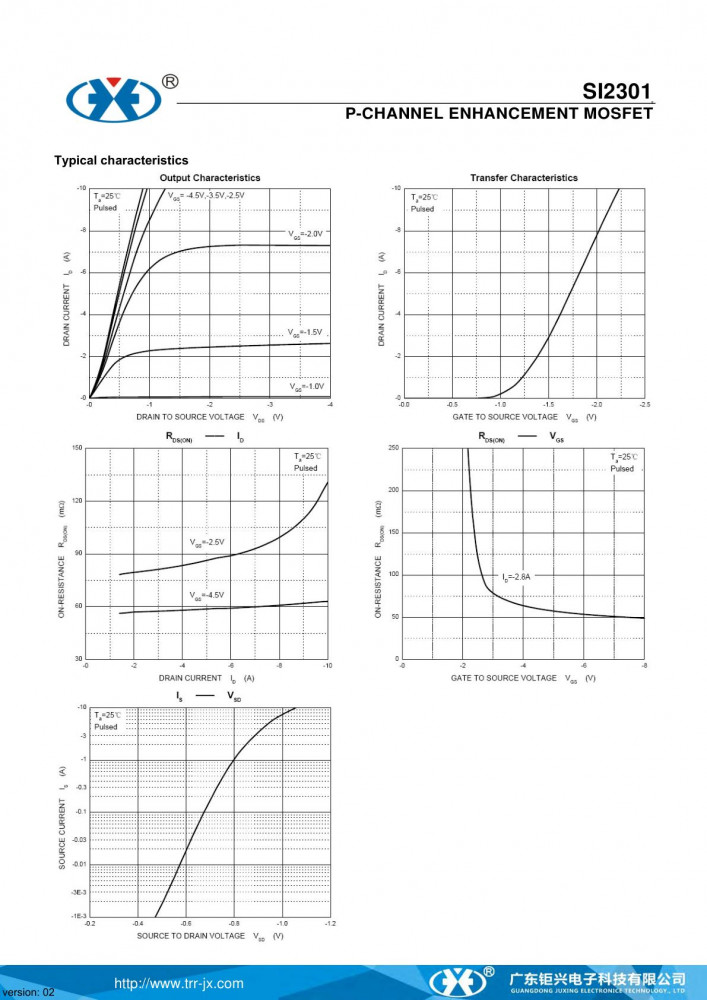 SI2301 datasheet page 2