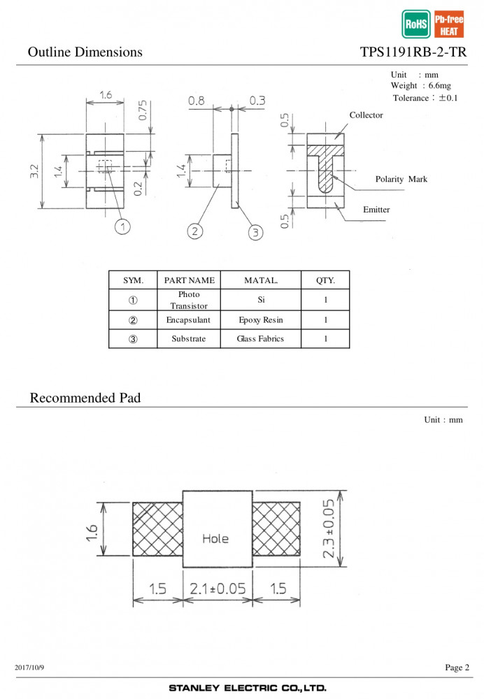 TPS1191RB-2-TR datasheet page 2