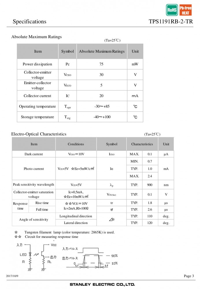TPS1191RB-2-TR datasheet page 3