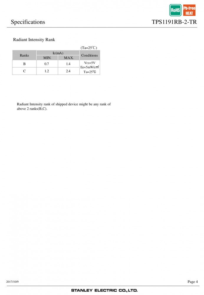 TPS1191RB-2-TR datasheet page 4
