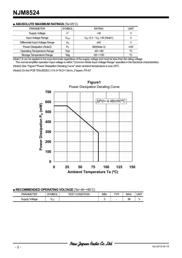 NJM8524 datasheet page 2