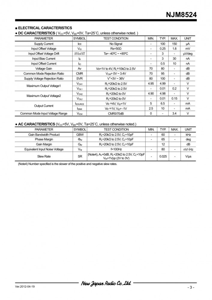 NJM8524 datasheet page 3