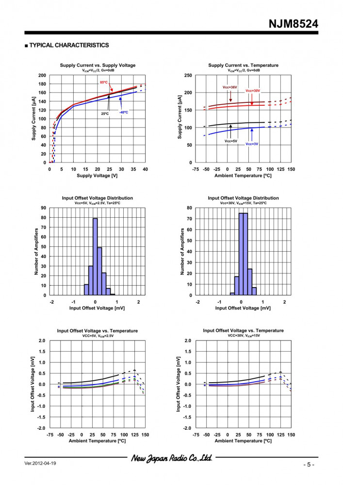 NJM8524 datasheet page 5