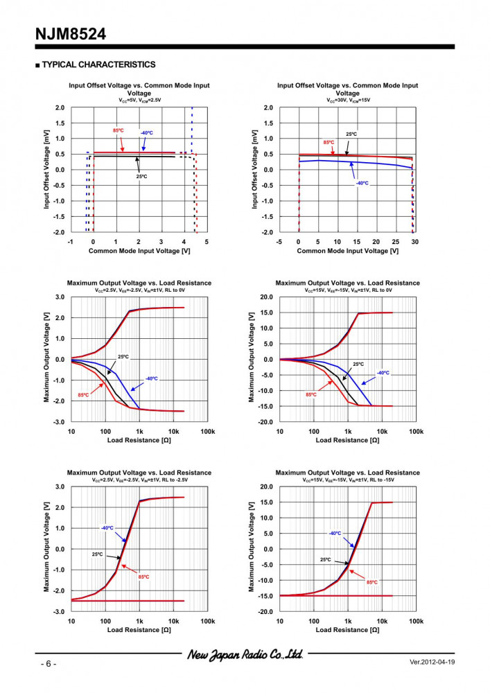 NJM8524 datasheet page 6