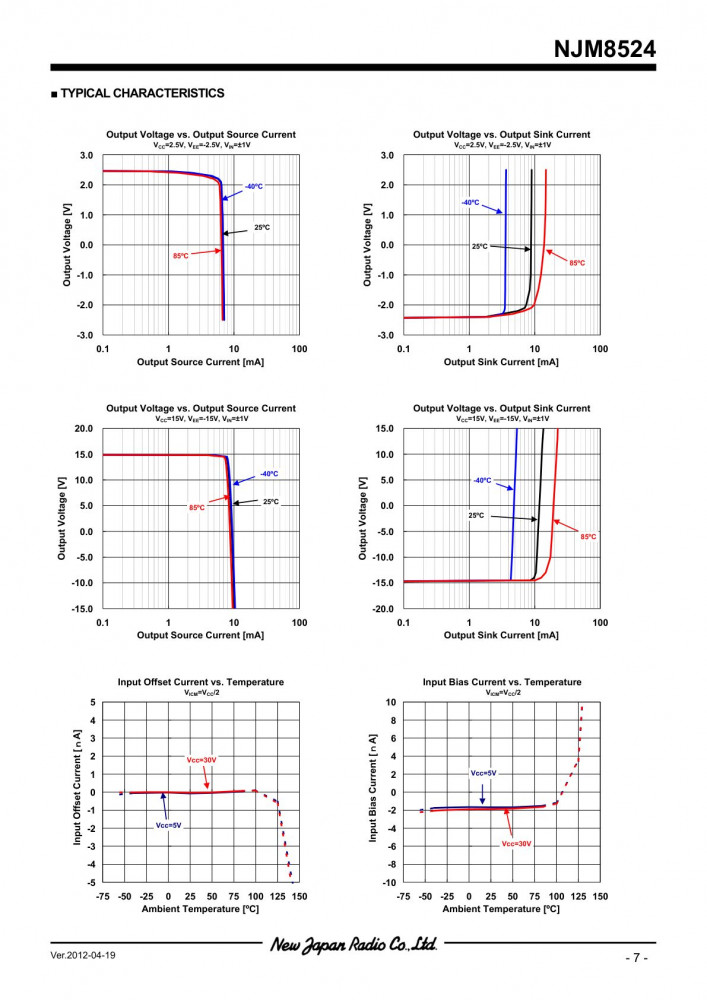 NJM8524 datasheet page 7