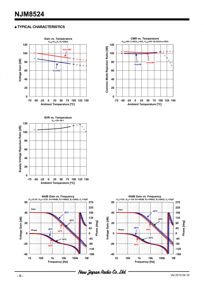 NJM8524 datasheet page 8