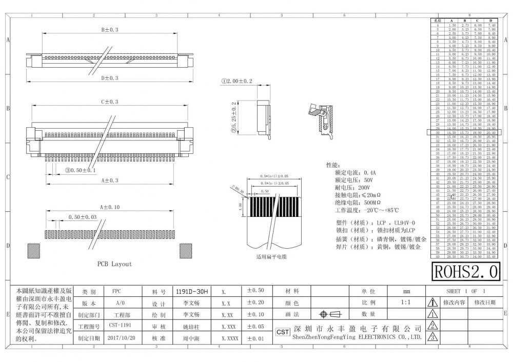 CST 1191D-30H technical drawing preview