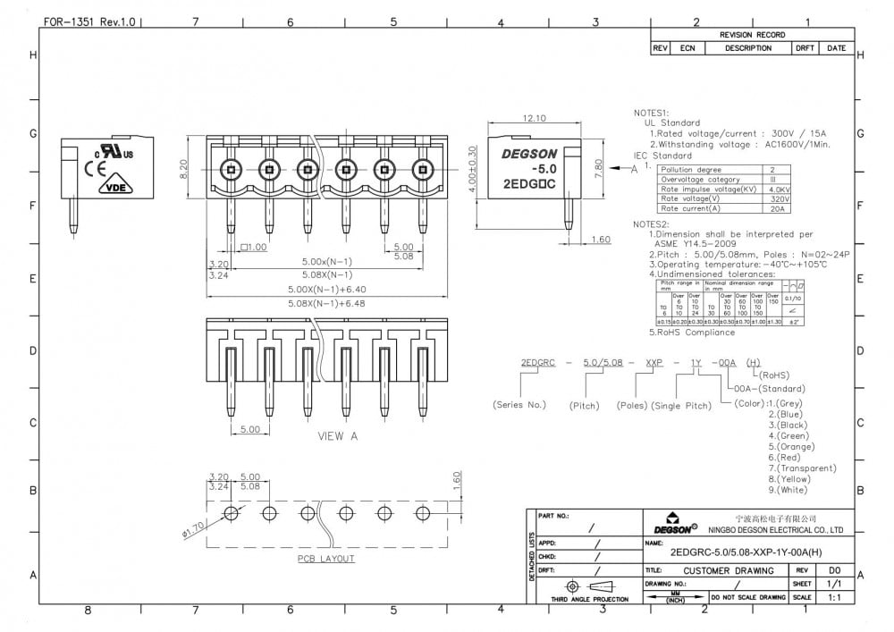DEGSON 2EDGRC-5.08-06P-14-100A(H) technical document preview