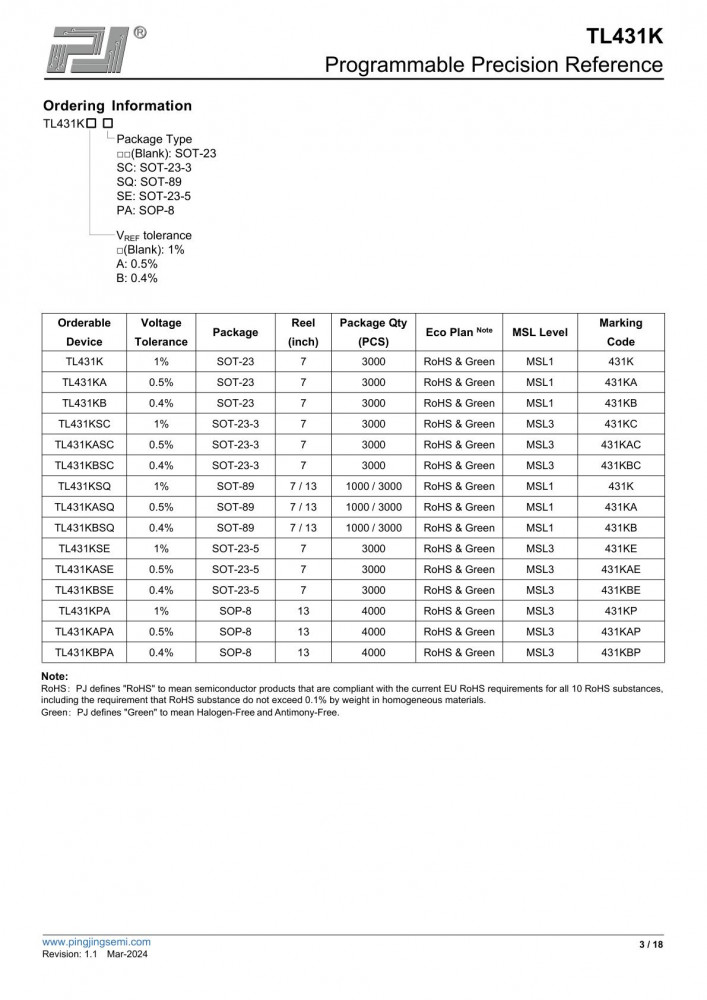 TL431KSC datasheet page 3