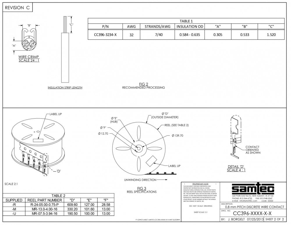 Samtec CC396 reel and processing drawing page 2