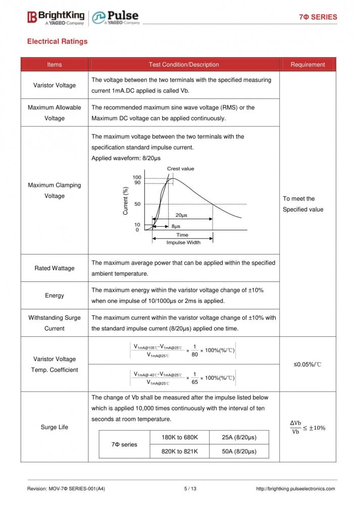 681KD07 datasheet page 4