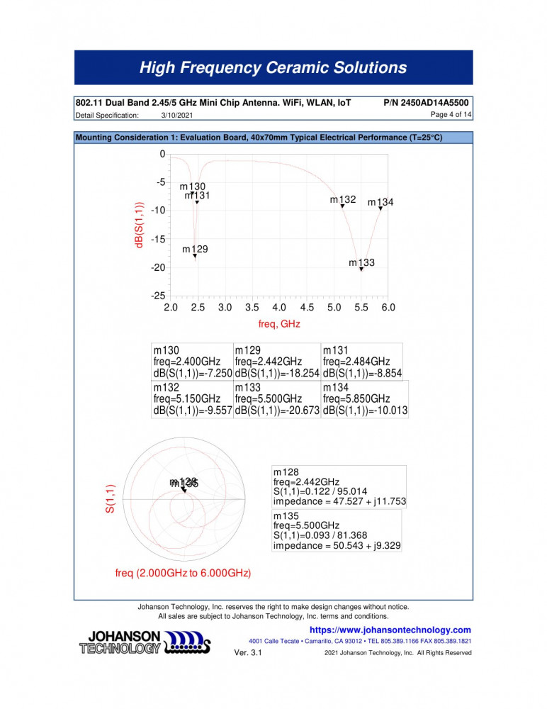 2450AD14A5500T datasheet page 4