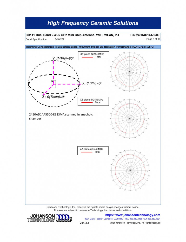 2450AD14A5500T datasheet page 5