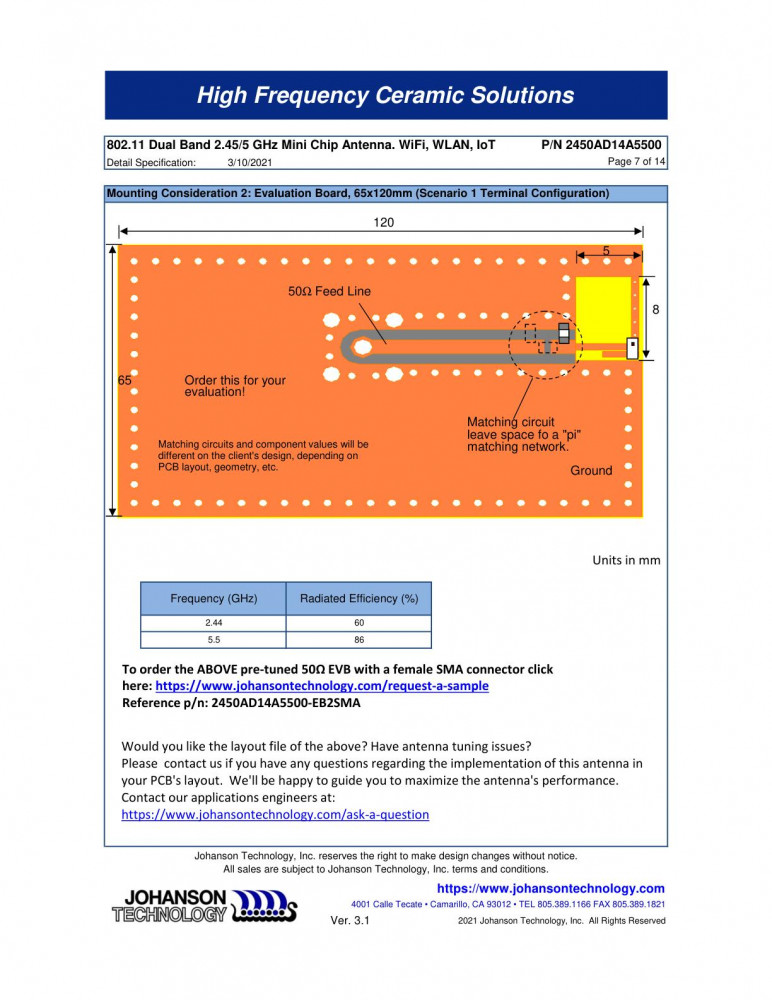 2450AD14A5500T datasheet page 7