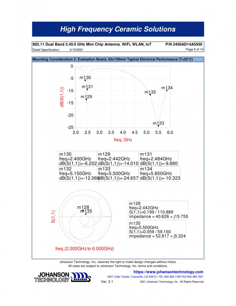 2450AD14A5500T datasheet page 8