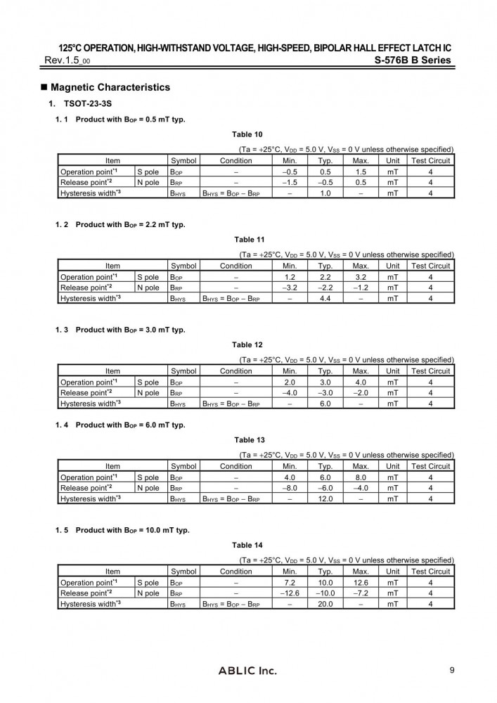 ABLIC S-576B B datasheet page 9