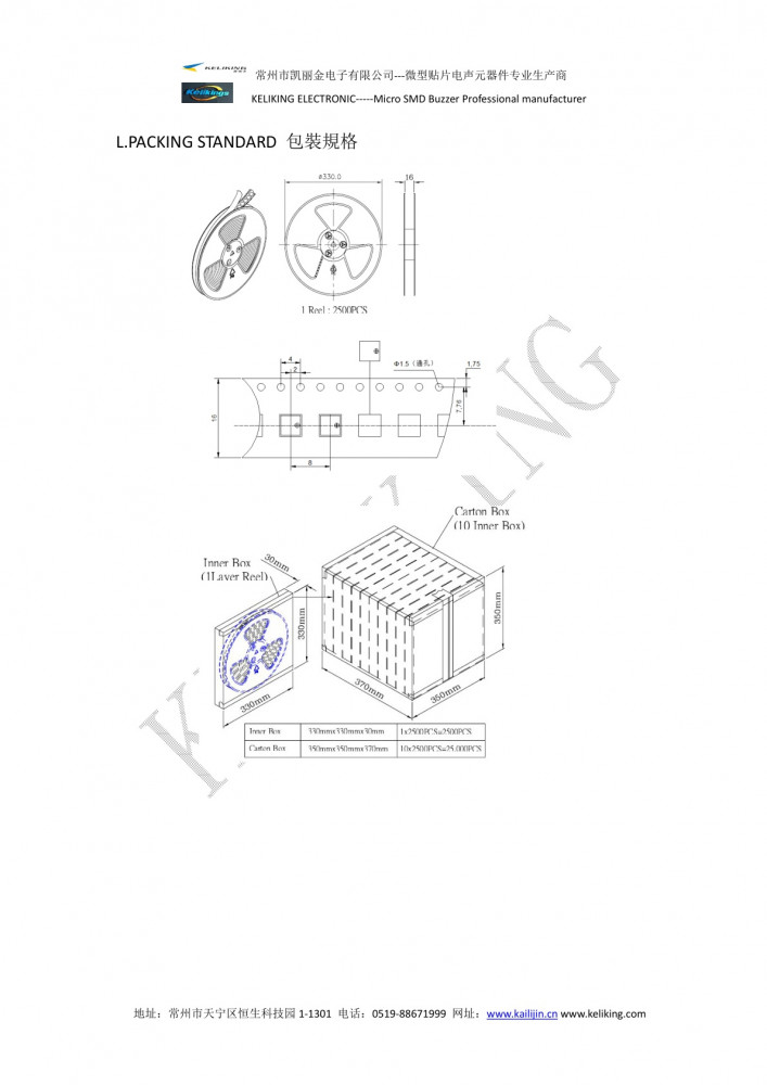 KLJ-4020 land pattern and packing standard page