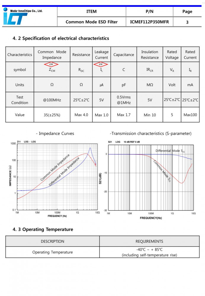 ICMEF112P350MFR datasheet page 3