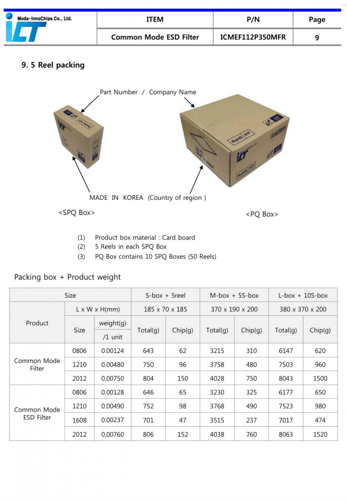 ICMEF112P350MFR datasheet page 9