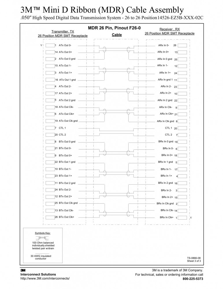 3M TS-0866 technical drawing page 3