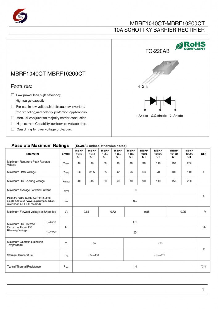 MBRF10100CT datasheet page 1