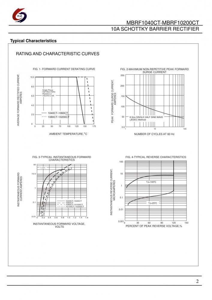 MBRF10100CT datasheet page 2